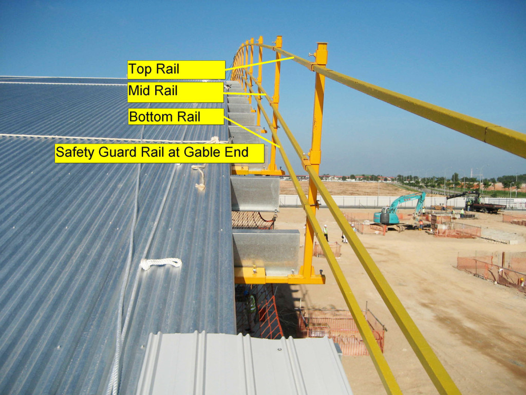 Safety Guard Rail | SMF